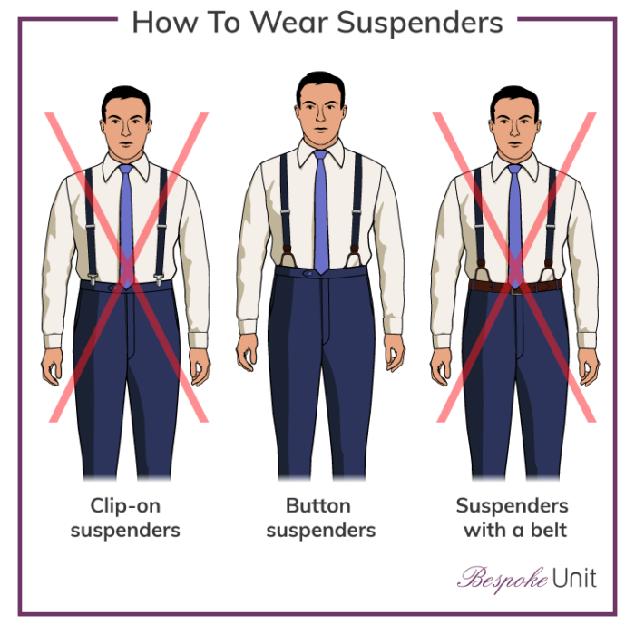 Top 10 Best Men's Suspenders | #1 Guide To Wearing Braces For Men