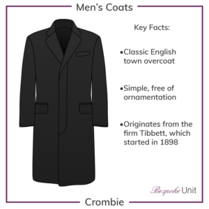 Men's Jacket Guide | Topcoats, Overcoats, Greatcoats & Other Outerwear