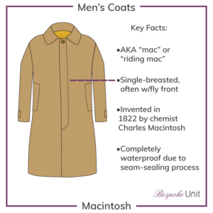 Men's Jacket Guide | Topcoats, Overcoats, Greatcoats & Other Outerwear