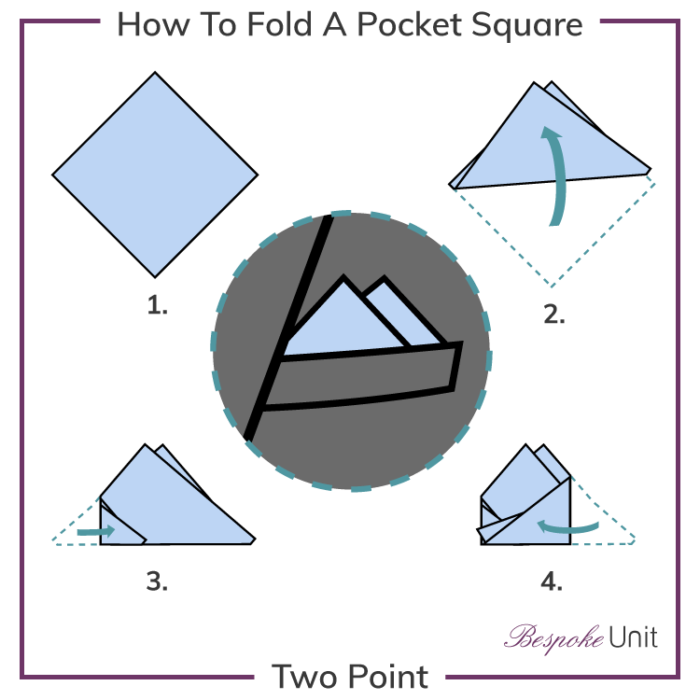 How To Fold A Pocket Square: 6 Easy Folds For Any Situation