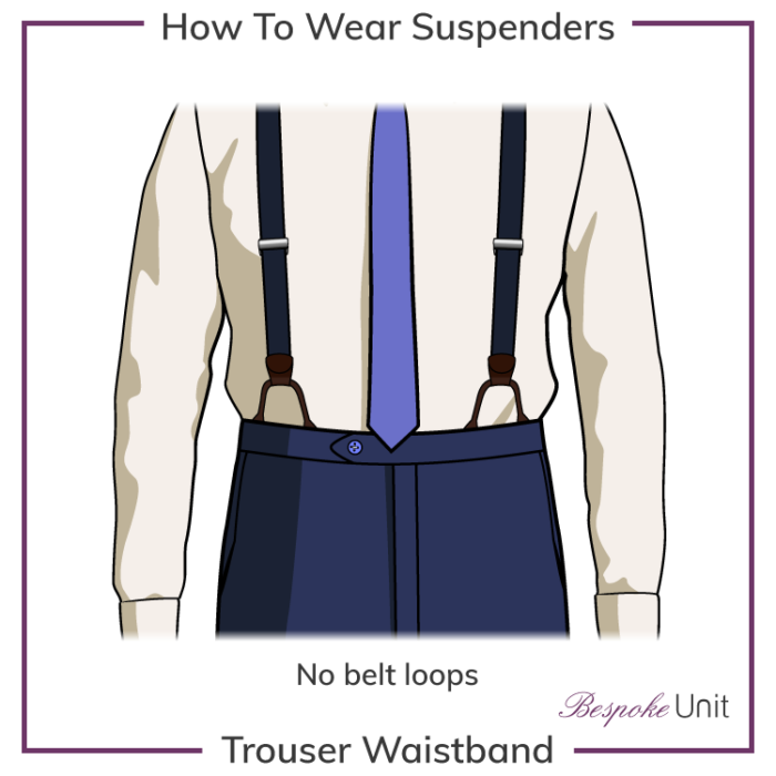 How To Wear Suspenders | #1 Guide To Wearing Men's Braces With Style