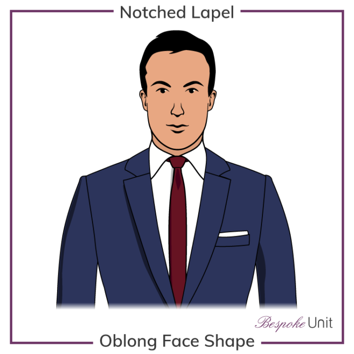 Best Notch Lapel Guide: Body Types, Face Shape & Best Jacket Styles