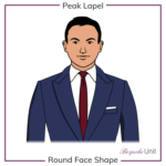 Peak Lapel Jackets For Men | How To Wear For Face Shape & Body Type