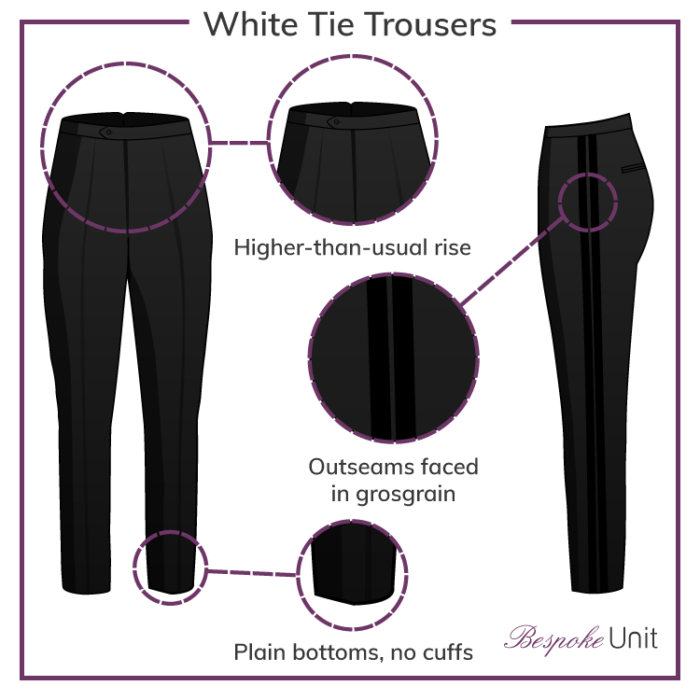 What Is White Tie? A Guide To The Most Formal Dress Code