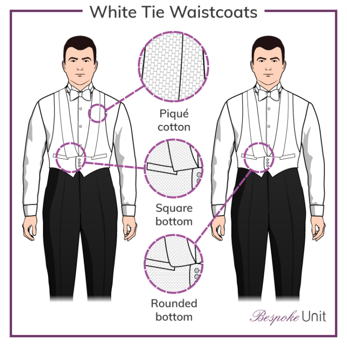What Is White Tie? A Guide To The Most Formal Dress Code