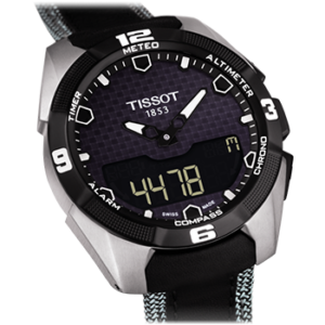 Tissot Brand Review & History: A Watch Dynasty Of Invention & Innovation