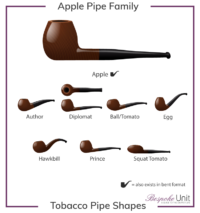 Different Tobacco Smoking Pipe Types: Shapes, Styles & Materials