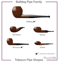 Different Tobacco Smoking Pipe Types: Shapes, Styles & Materials