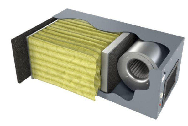 Best Smoke Eaters For Cigars: Top 10 Electrostatic Air Filters