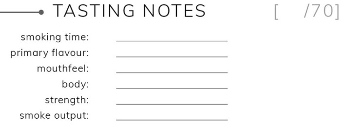 How To Test Cigars & Why To Use The Bespoke Unit Cigar Formula